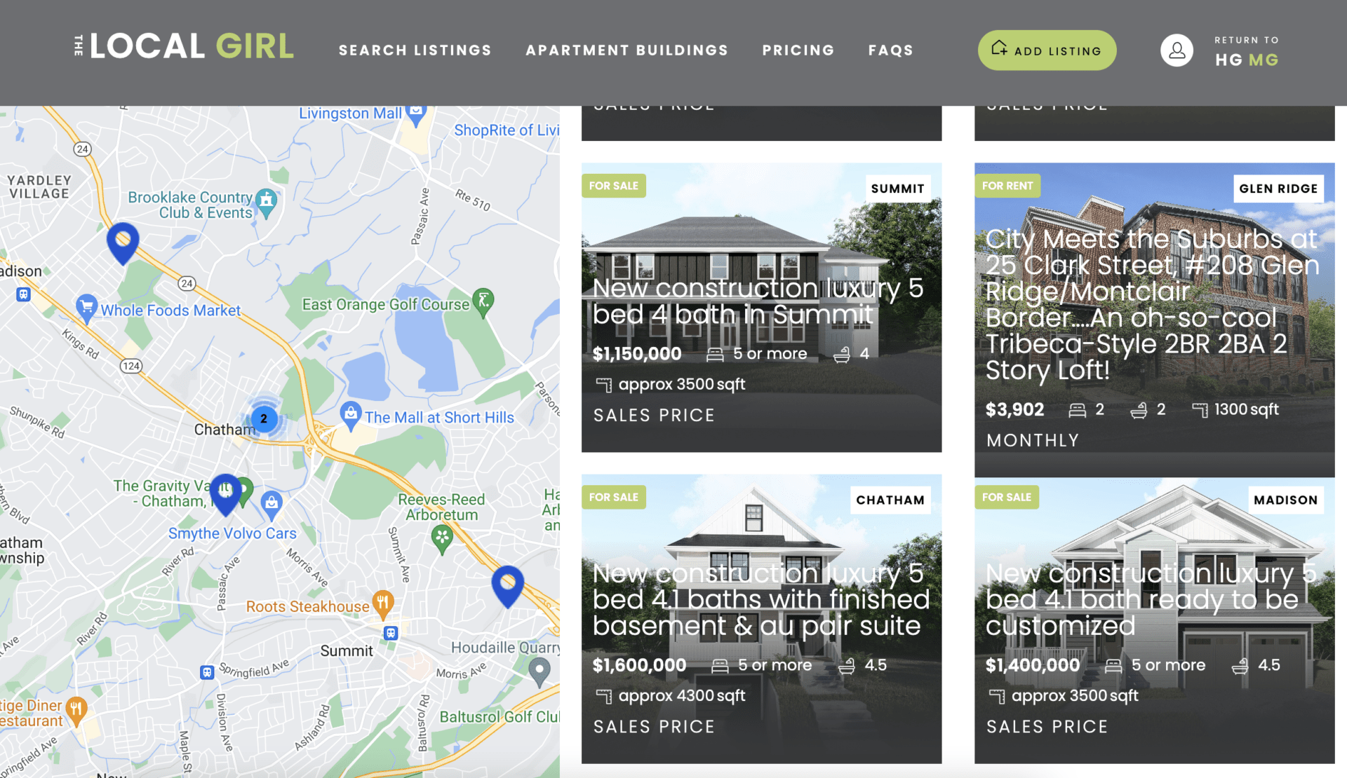 71 Real Estate Listings on Our The Local Girl Directory This Week ...
