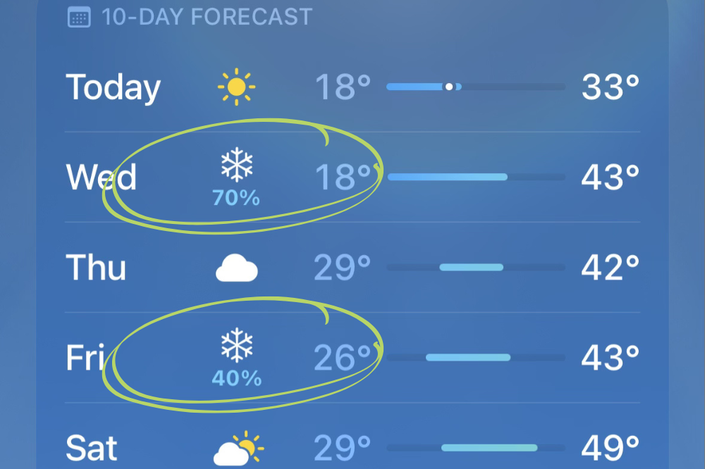 More Snow in the Forecast for New Jersey This Week - Montclair Girl